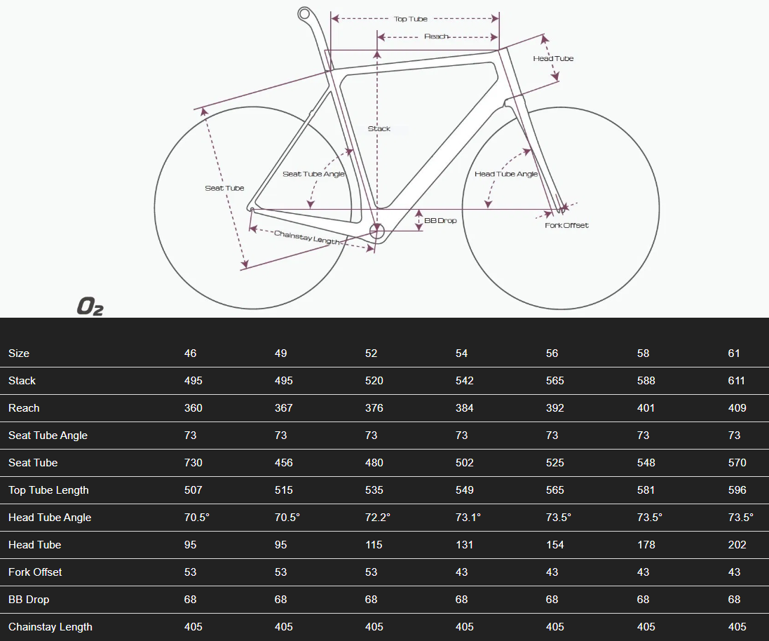 Factor Bikes O2 Disc Rolling Chassis - Fast: Splits