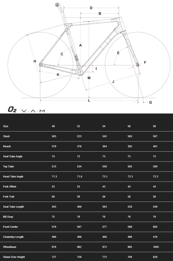 Factor Bikes O2 VAM Rim Chassis - The Bike Shop