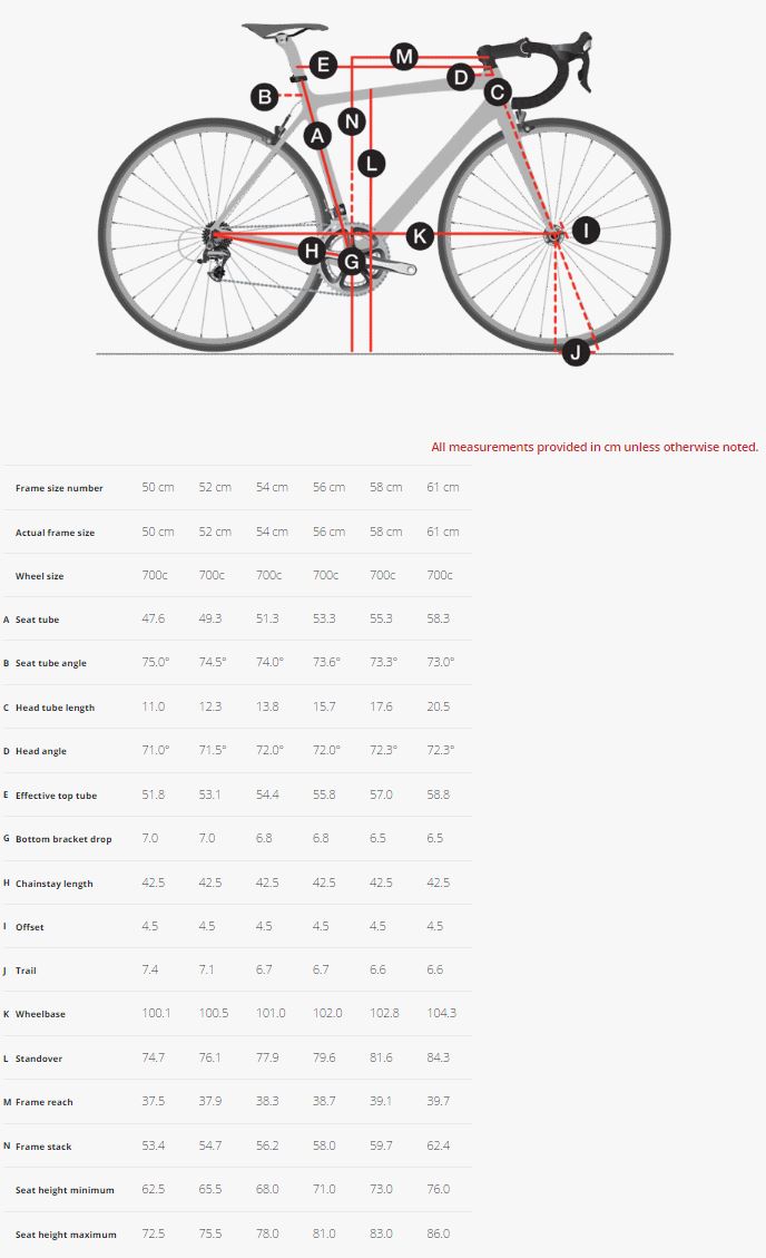 Trek Boone Frameset - Mike's Bike Shop