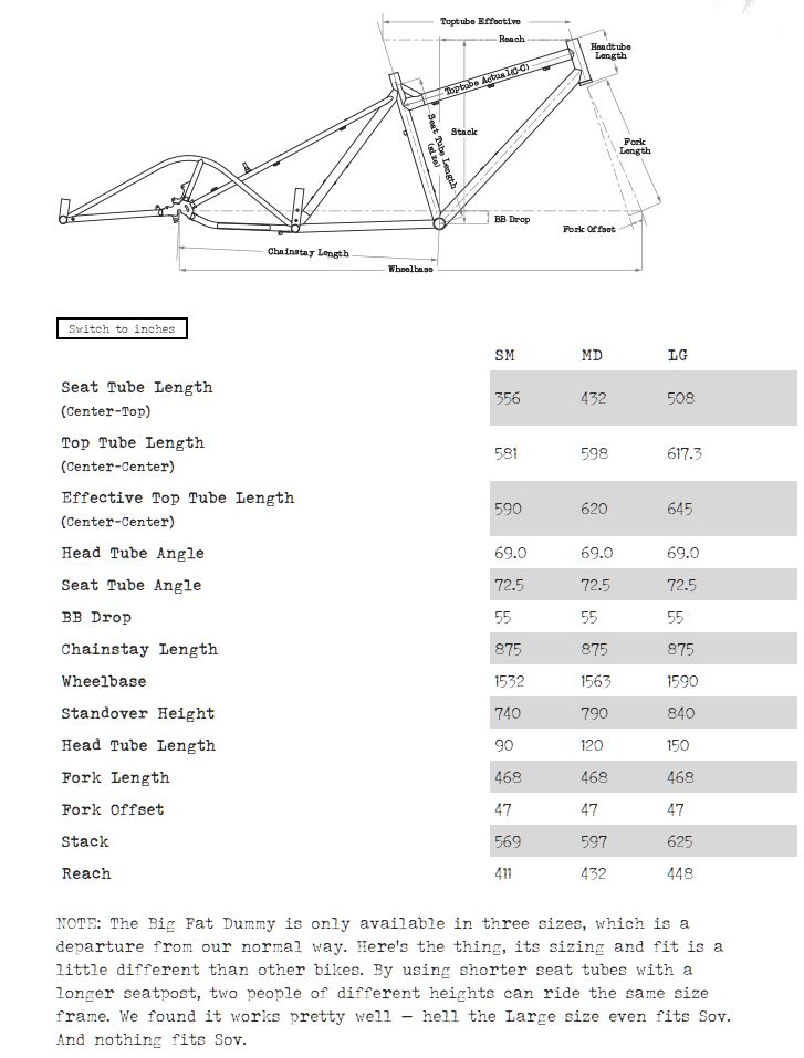 Surly Big Fat Dummy Frameset - Bicycle Ranch Tuscon