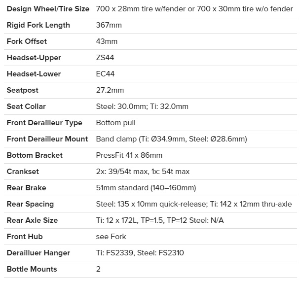 Salsa Colossal Apex - ZenCog Bicycle Company