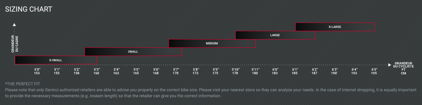 Devinci E-Cartier - The Hub Bicycles | Jackson, WY