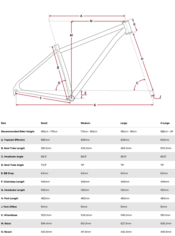 Salsa Beargrease Size Chart | atelier-yuwa.ciao.jp