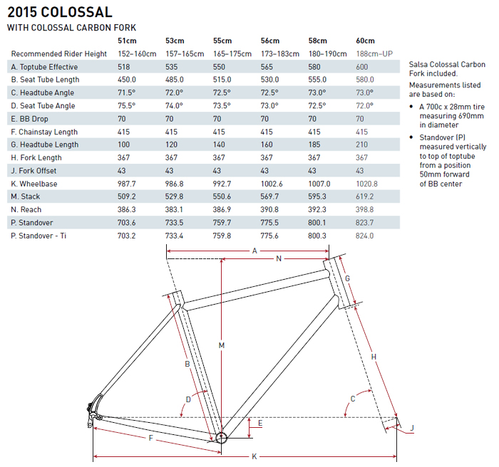 Salsa Colossal Ti Frameset - The Spoke Easy | Charlotte, NC