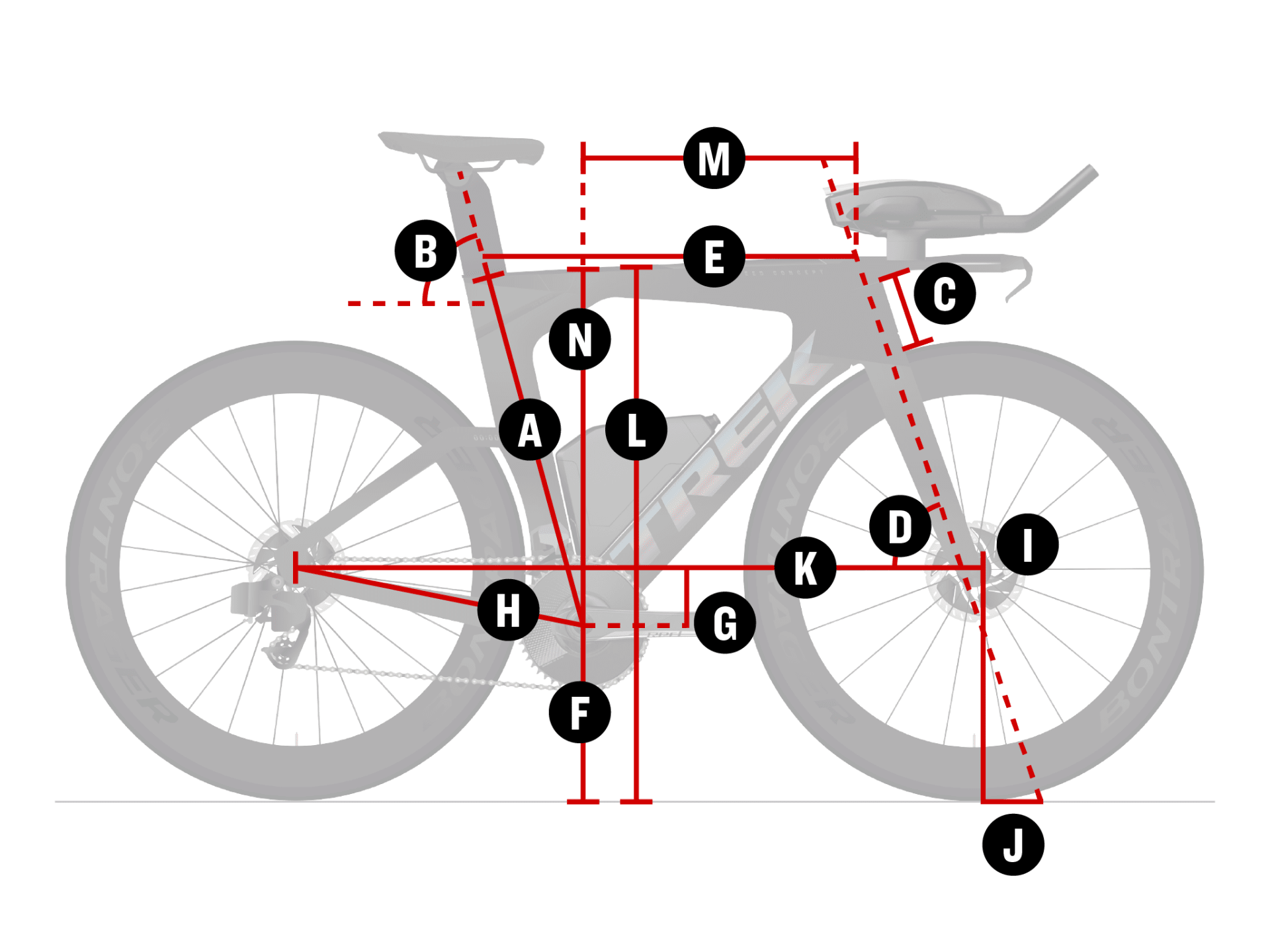 Trek Speed Concept SLR 7 AXS - Bike Doctor | Mid-Atlantic Bicycle Shops