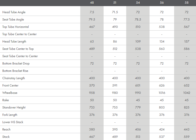 Felt Bicycles IA10 Frame Kit - All American Bicycle Center - Damascus, MD