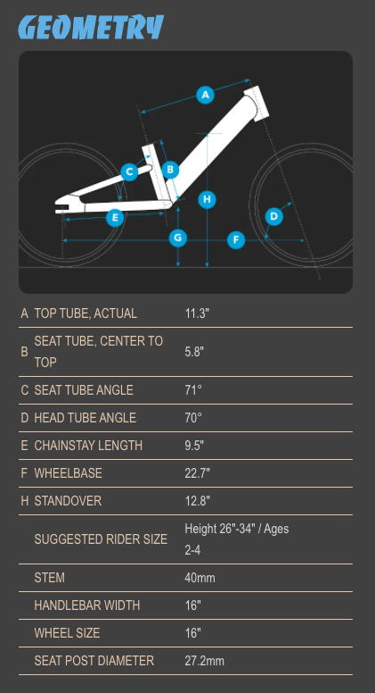 SE Bikes Micro Ripper 12 - Cycle Fit & Bustleton Bikes