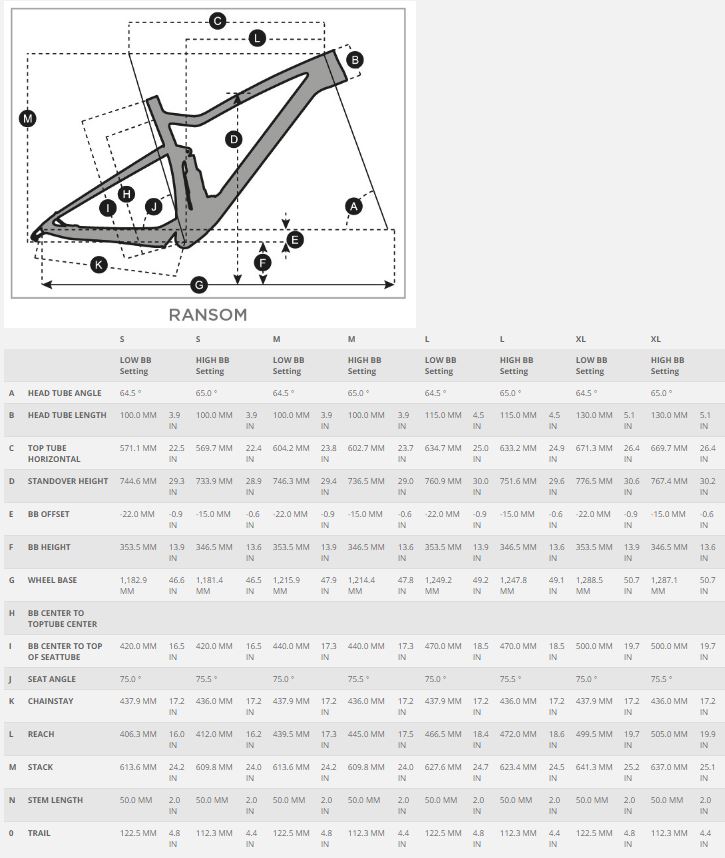 Scott Ransom 920 - Competitive Edge Ski & Bike