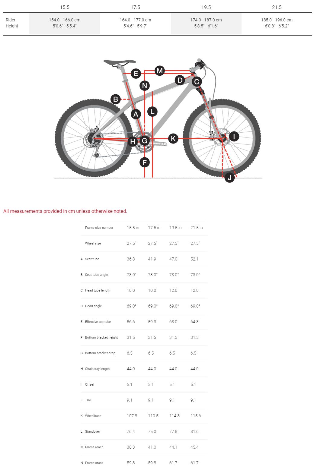 Trek Farley AL Frameset - Mike's Bike Shop