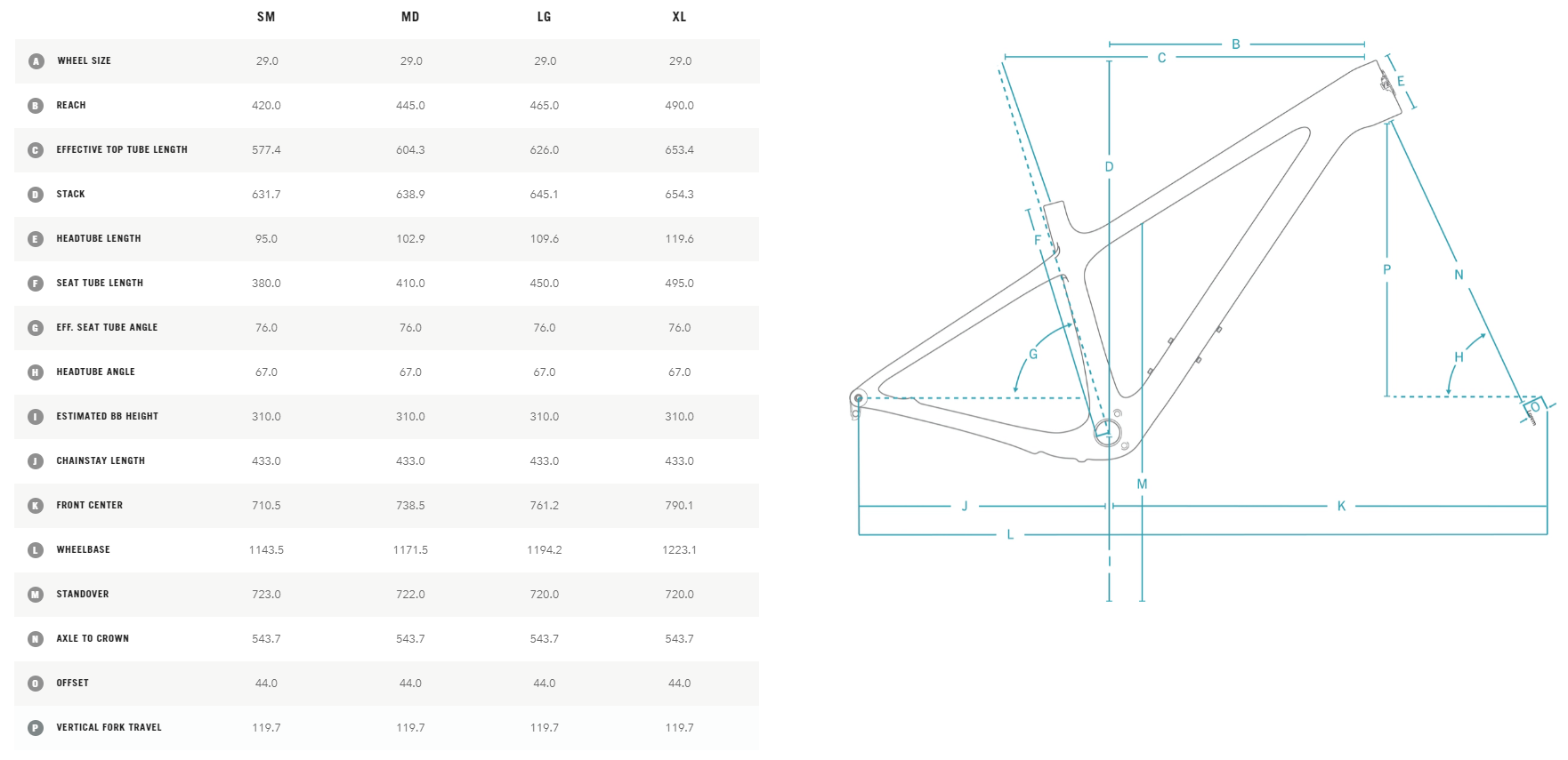 Yeti Cycles ARC 35th - The Bike Shoppe Ogden