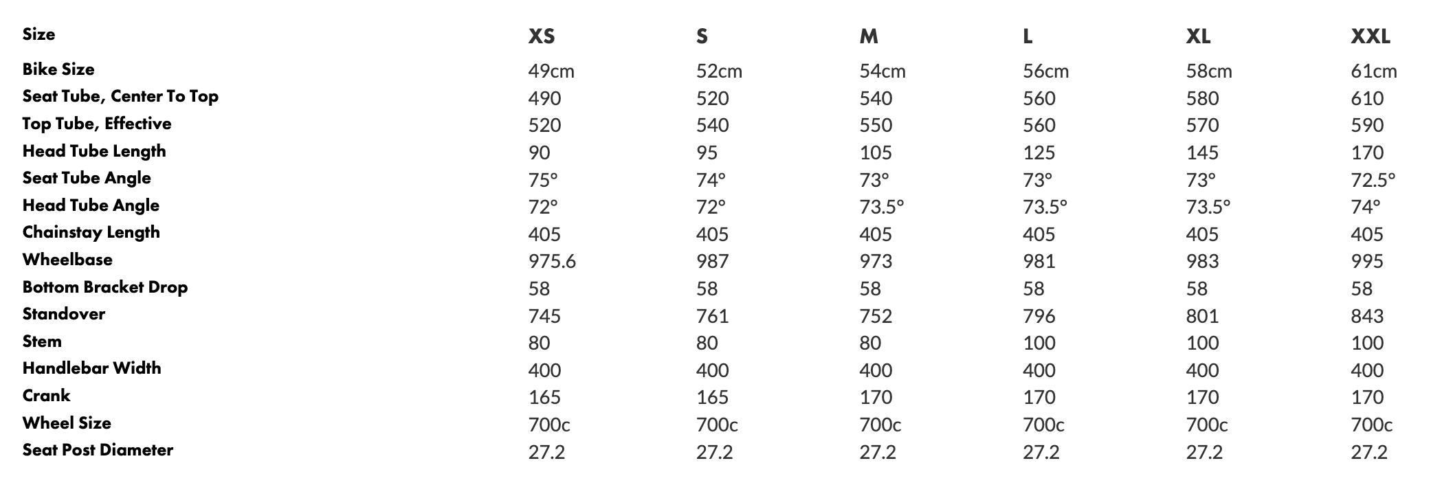 Fuji Feather - www.dedhambike.com