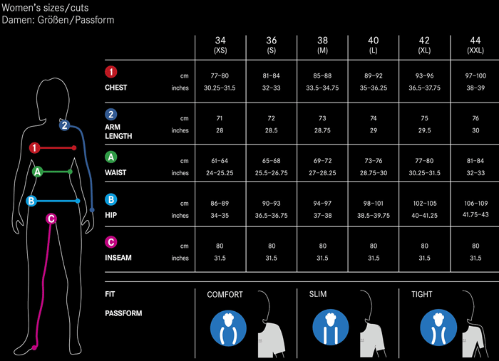 GORE Power 3.0 Lady Tights Short+ - St. Albert & Edmonton Bike Shop
