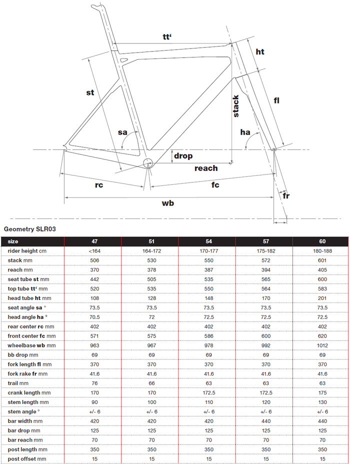 Bmc Teammachine Size Chart Peacecommission kdsg gov ng