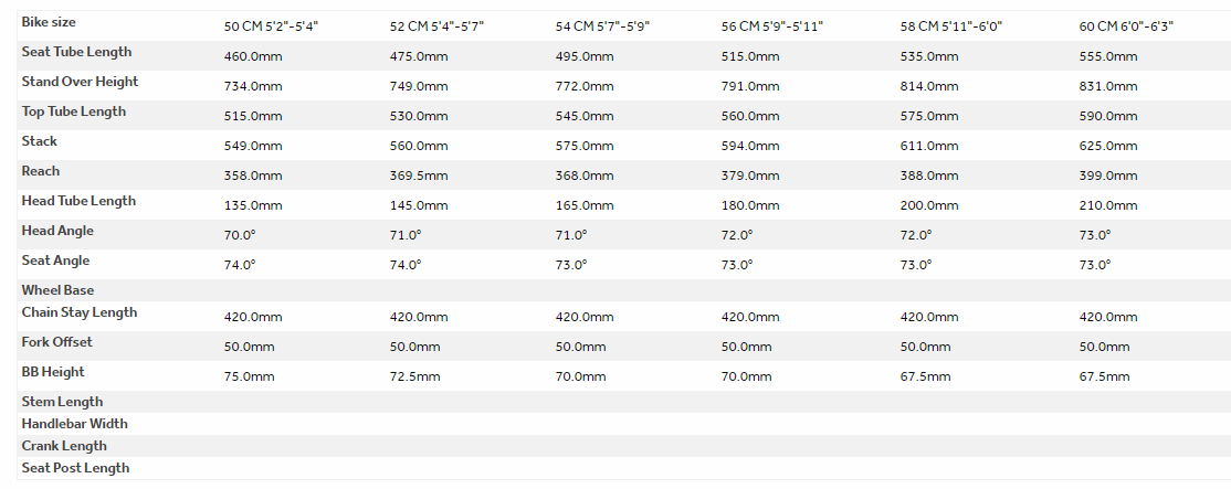 Raleigh Merit 4 - Greenline Cycles | Chico, CA