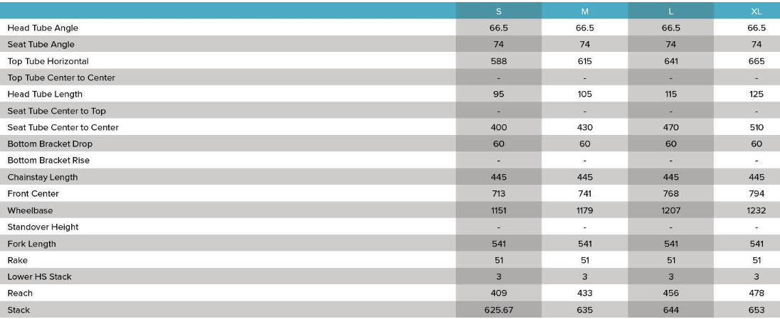 Felt Bicycles Surplus-E 50 S - The Bike Connection | San Francisco ...