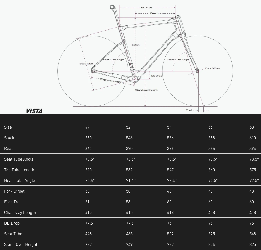 Factor Bikes ViSTA Rolling Chassis - The Bike Shop