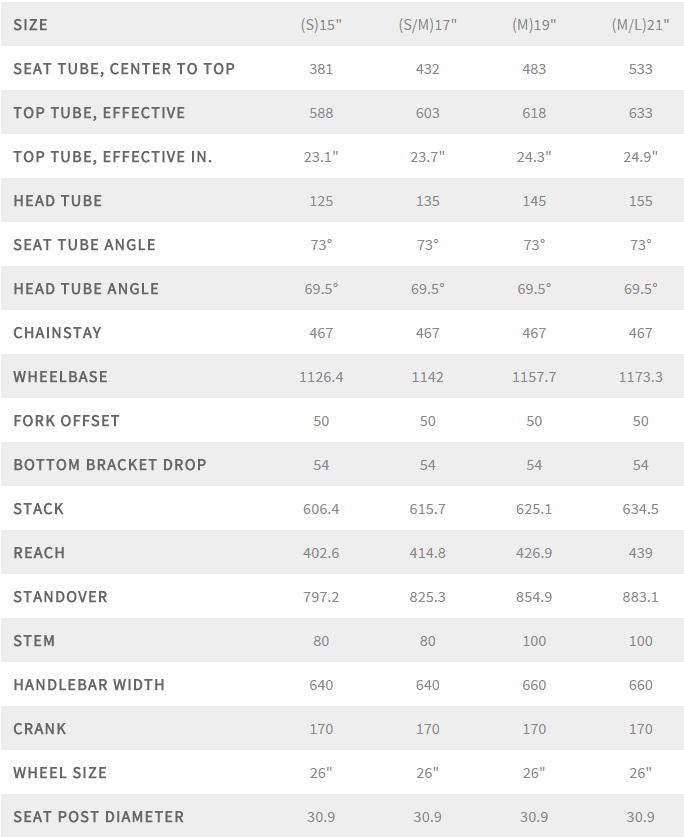 Fuji Wendigo - Peddler's Shop Pscycles.com 1907 Deptford Center Road ...