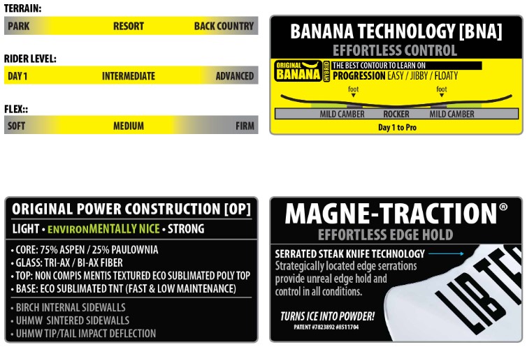 Lib Tech Skate Banana - Bicycle Centres of Everett, WA
