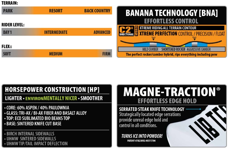 Lib Tech T. Rice Orca - Bicycle Centres of Everett, WA