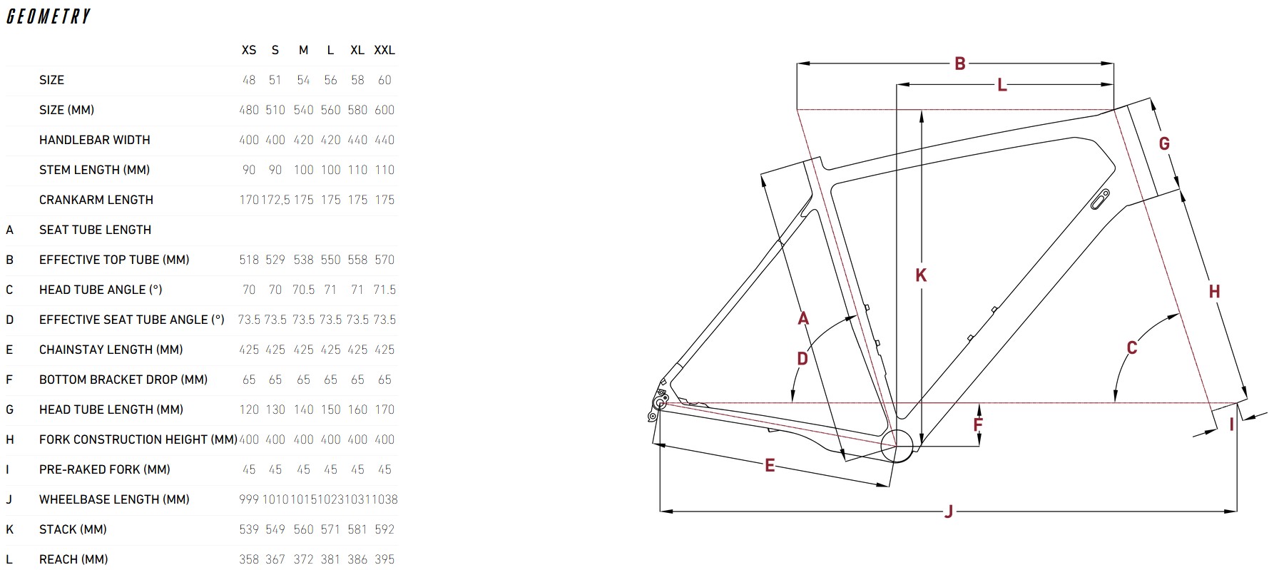 Focus Mares AL Commuter - Alter Ego Sports | Winnipeg Manitoba Canada