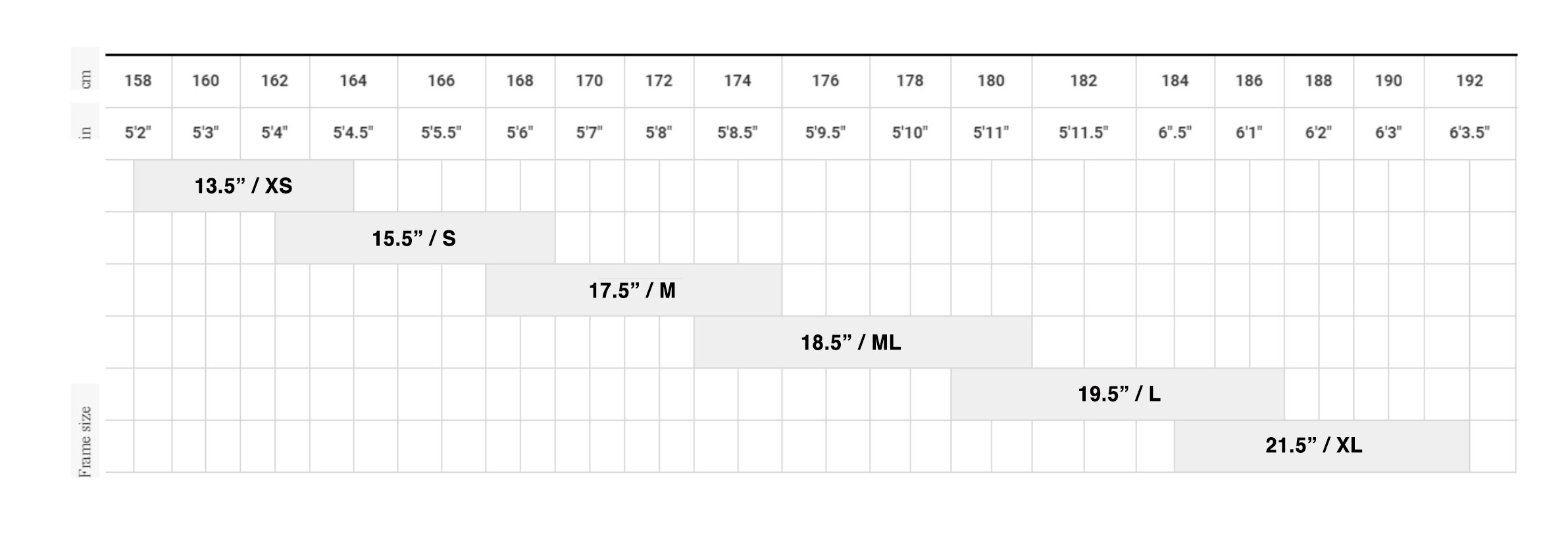 Bike Sizing - Marty's Reliable Cycle | New Jersey Bike Shops
