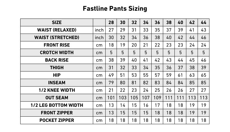 Fasthouse Fastline 2.0 Pant - Sweet Pete's Bike Shop Toronto