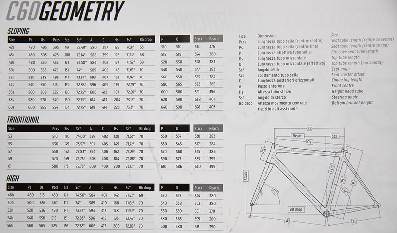 Colnago 55cm C60 Rim Brake in the MHCF color scheme - Lakeside Bicycles ...