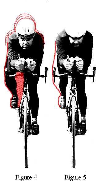 An Exercise in Aerodynamics - Maine Bike Shop