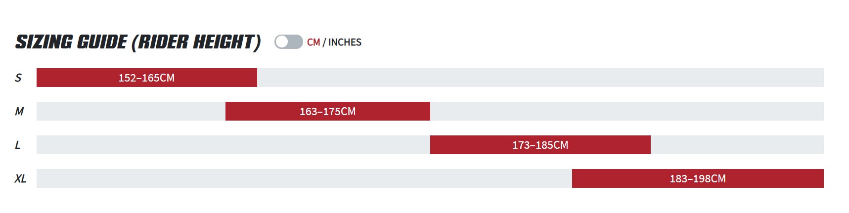 Ibis Ripmo AF - SLX w/ Aluminum Wheels - Calgary & Okotoks Bike Shop