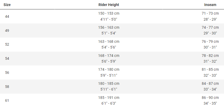 Trek Domane AL 4 Gen 3 - West Point Cycles | Vancouver