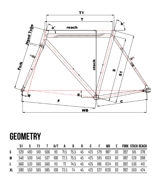 Cinelli Tutto Plus - Just Riding Along Bicycle Shop | Laytonsville, MD ...