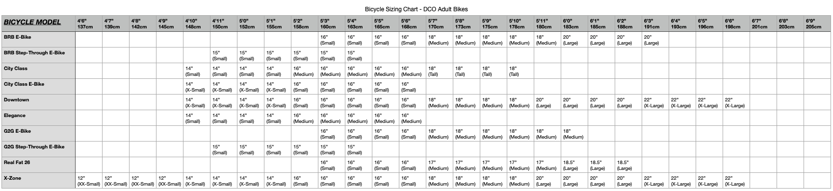 Sizing Chart - DCO Bicycles - Brantford Cyclepath | Brantford, ON