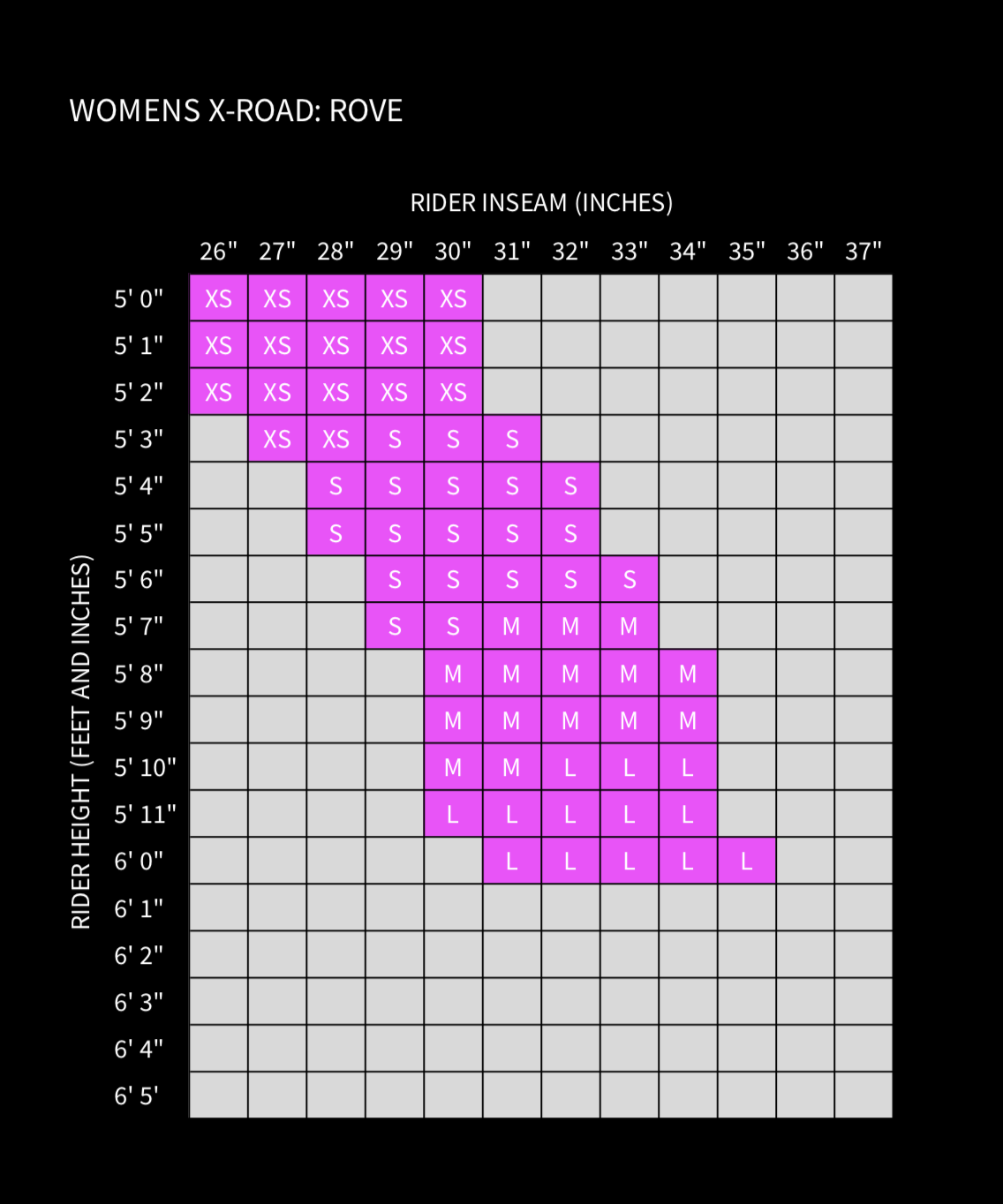 Womens X-Road Sizing Chart - Giant Halifax | Halifax, NS
