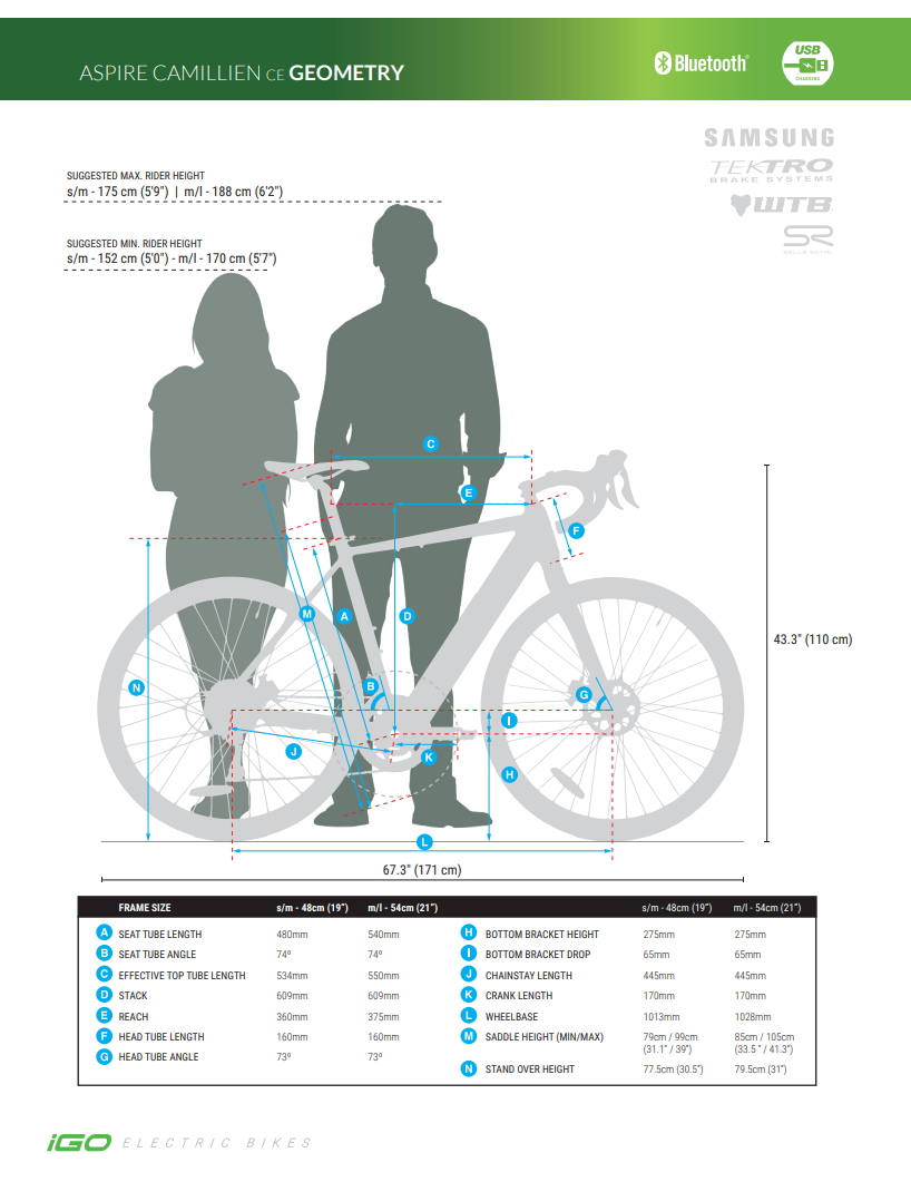 iGO Camillien CE - The Bike Zone | Shop Online or In-Store