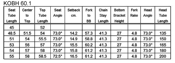 Pinarello KOBH 60.1 Di2 - Frameset - Grace Bicycles - Holliston, MA